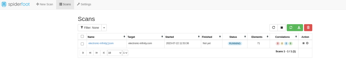 An Introduction To Automating Open Source Intelligence Gathering Using ...